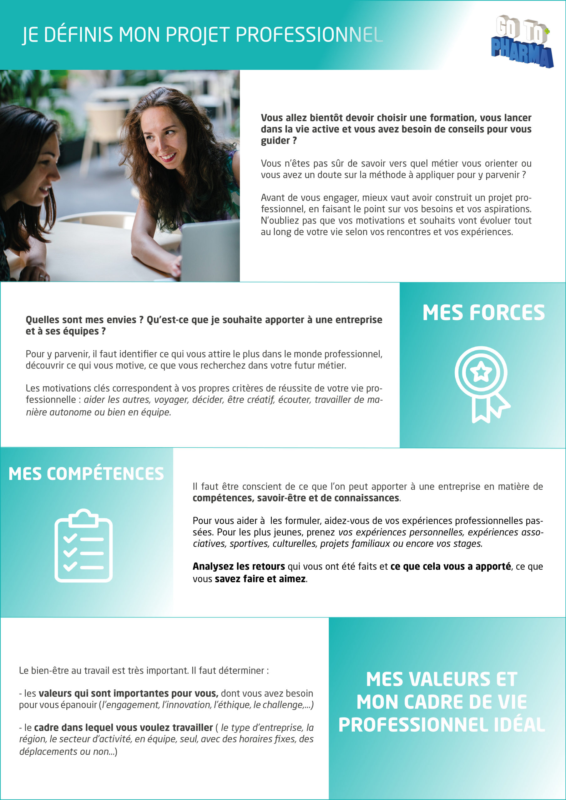 Je définis mon projet professionnel - GO TO PHARMA